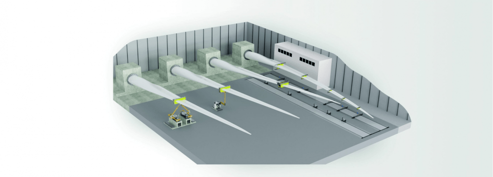 Blade Test Equipment - Testing of large rotor blades