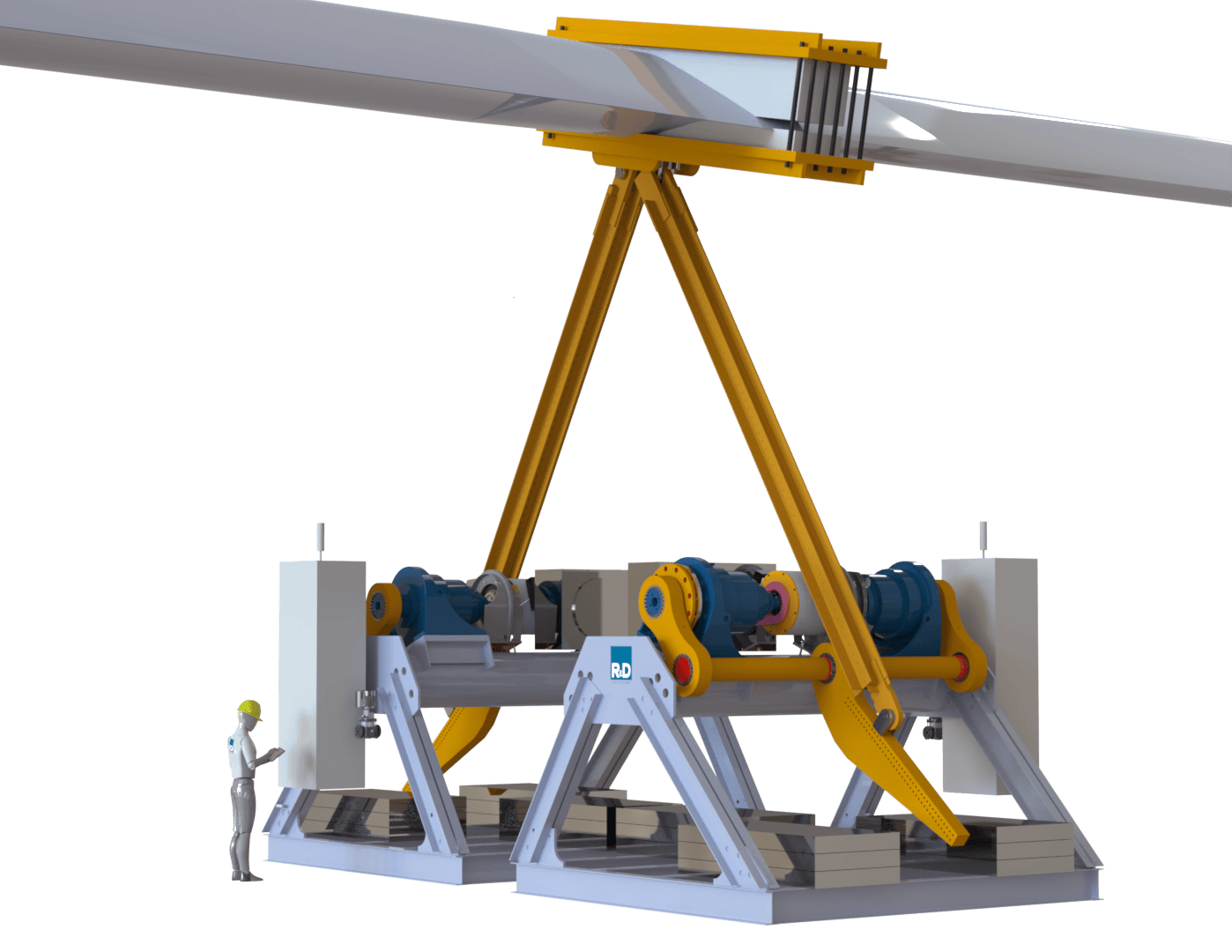 Blade Test Equipment - Testing of large rotor blades
